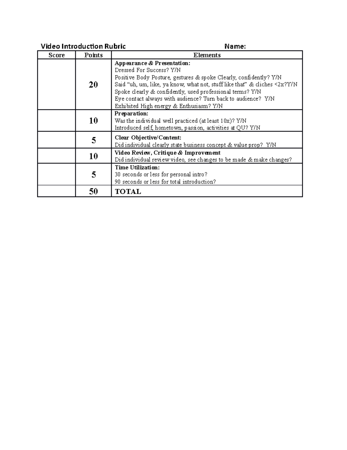 Video Introduction Rubric - Studocu
