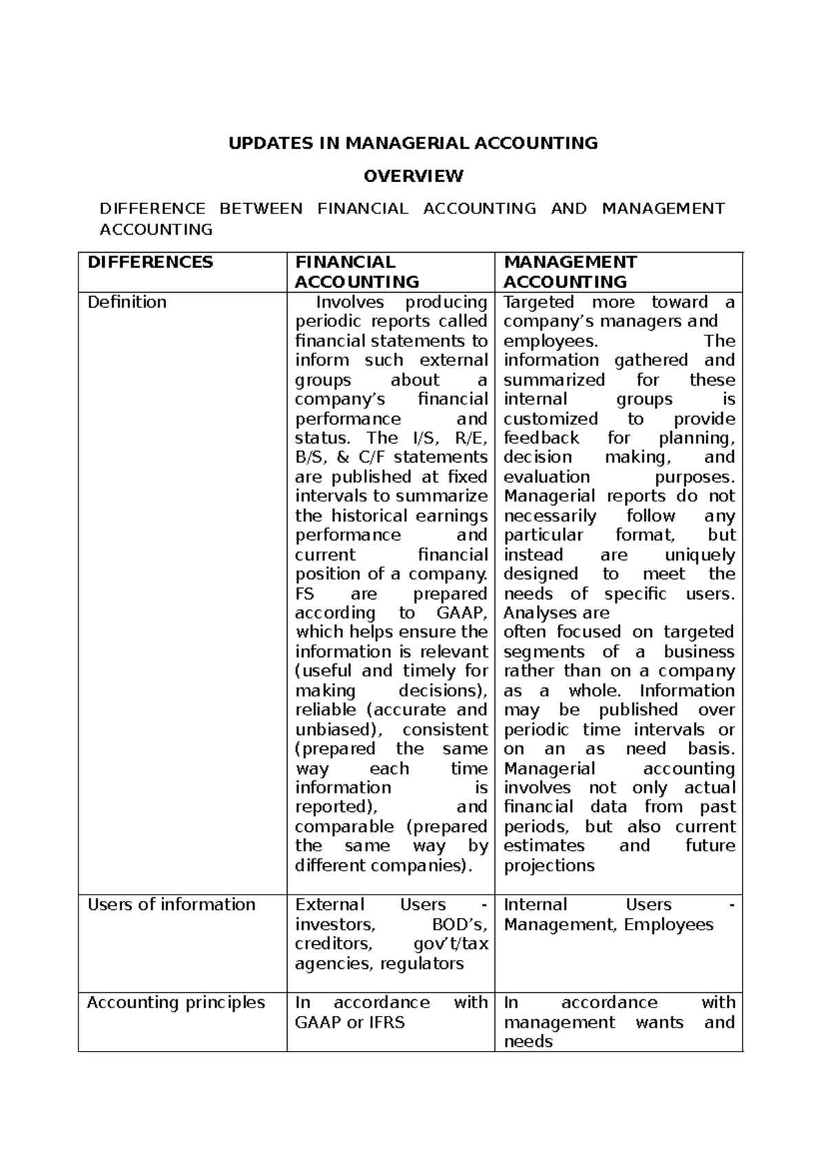 MA Overview - None - UPDATES IN MANAGERIAL ACCOUNTING OVERVIEW ...