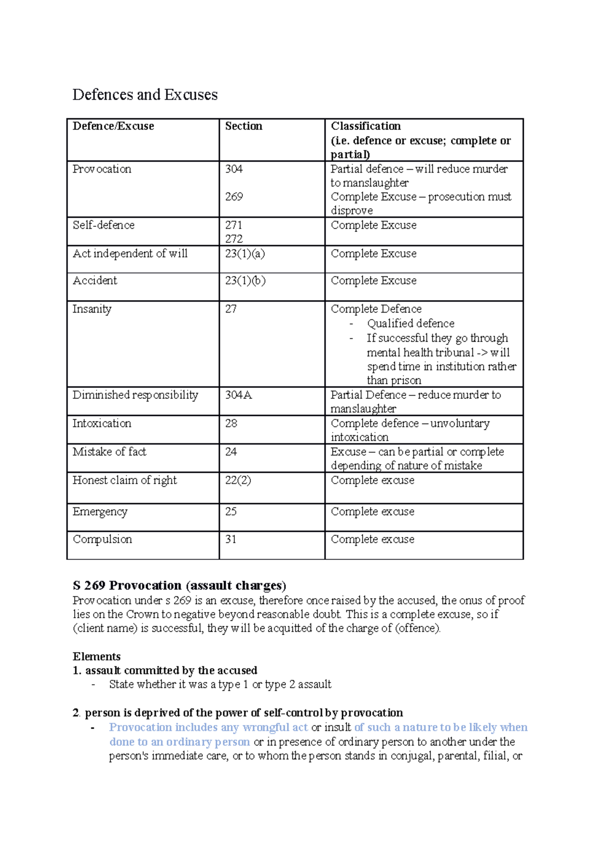 Defences and Excuses - Defences and Excuses Defence/Excuse Section ...