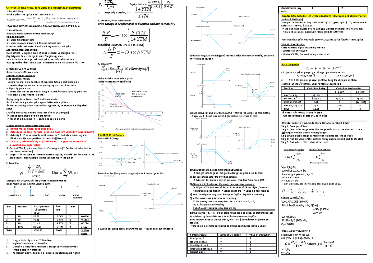 A+ Cheatsheet - Summary Accounting for beginners - CHAPTER 10 Bond ...