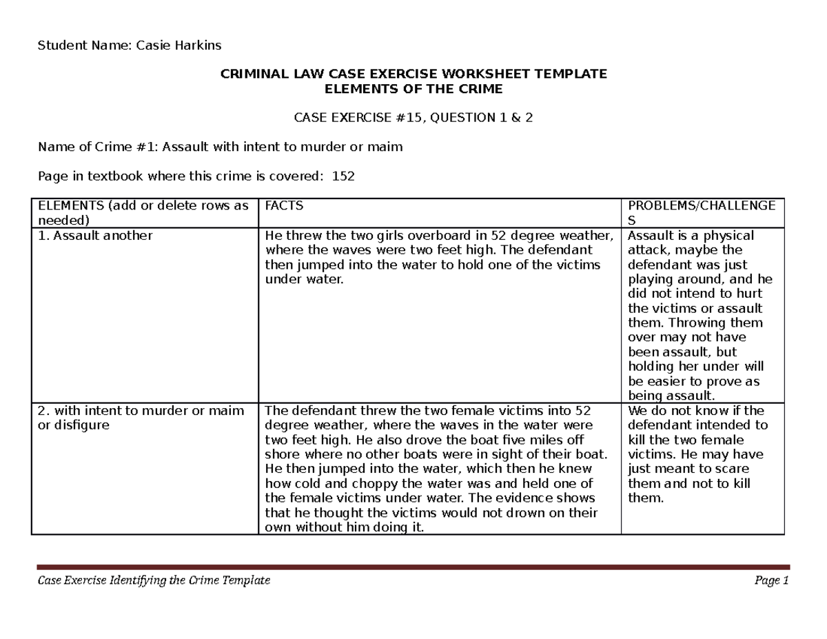 Criminal law, case 15 problem 1 & 2 - Student Name: Casie Harkins ...