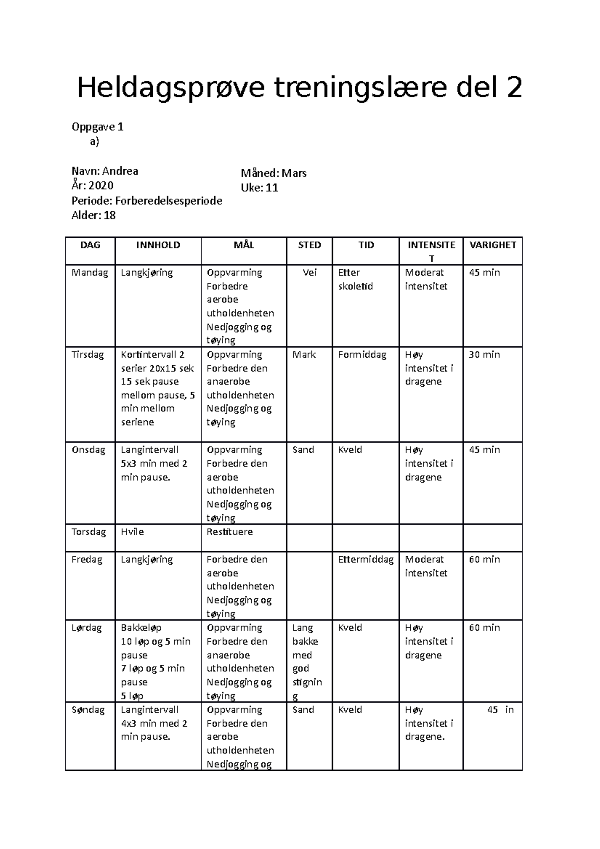 Heldagsprøve treningslære del 2 - Heldagsprøve treningslære del 2 ...