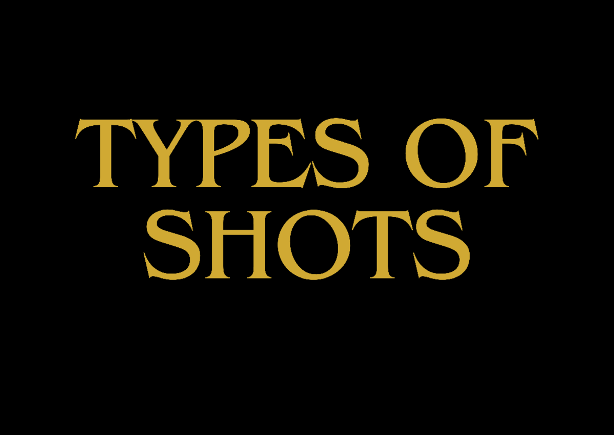 Types OF Shots 1 - TYIKTRUKLUYGL, - Physical Education - Studocu