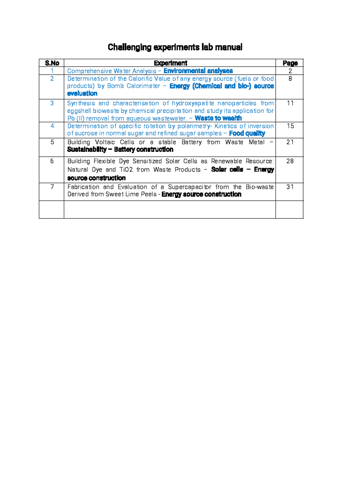 Challenging experiments lab manual-corrected - Challenging experiments lab manual S Experiment ...
