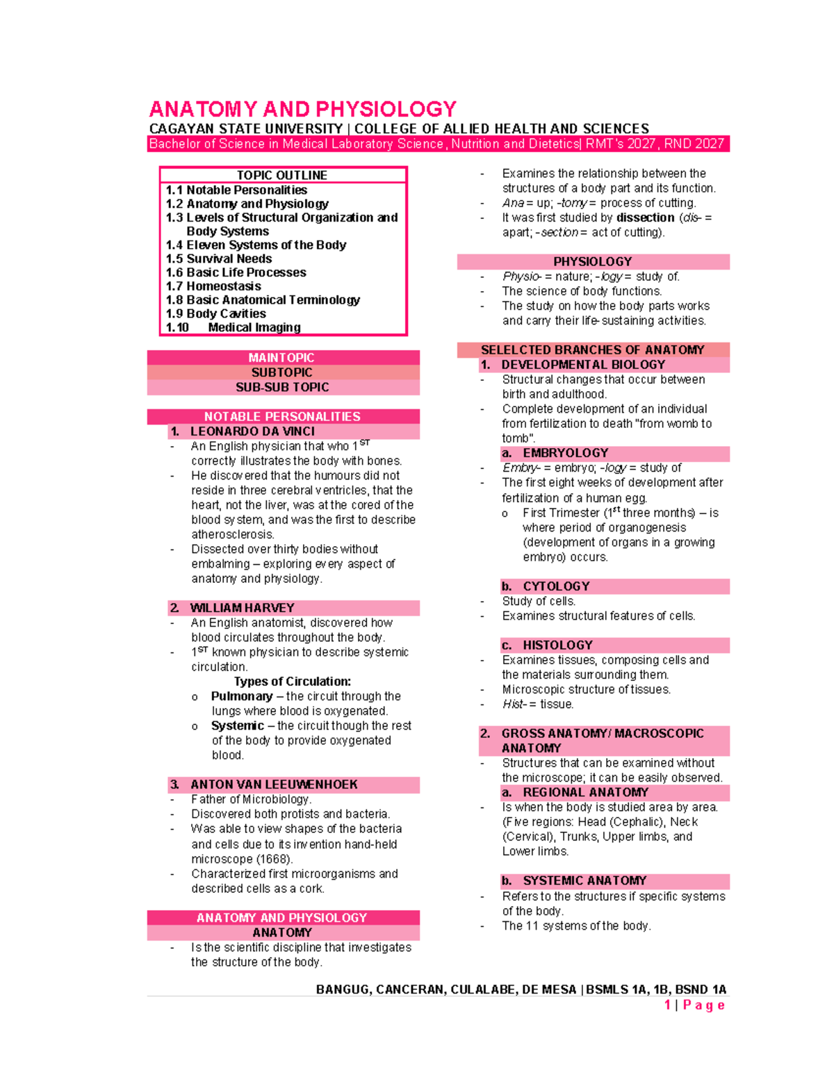 Open UNIT-1-APP- Introduction-TO- Anatomy-AND- Physiology - CAGAYAN ...