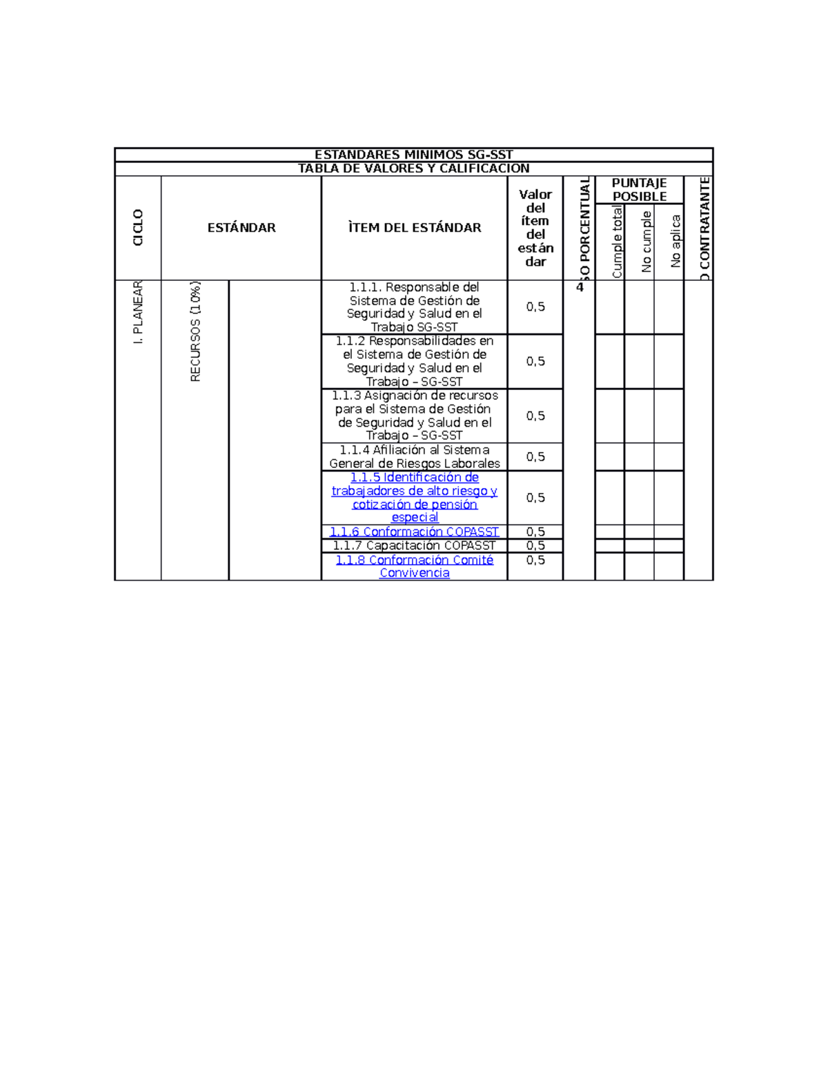 Cuadro Estándares Mínimos SG 0312 de 2019 - ESTÁNDARES MÍNIMOS SG-SST TABLA DE VALORES Y - Studocu