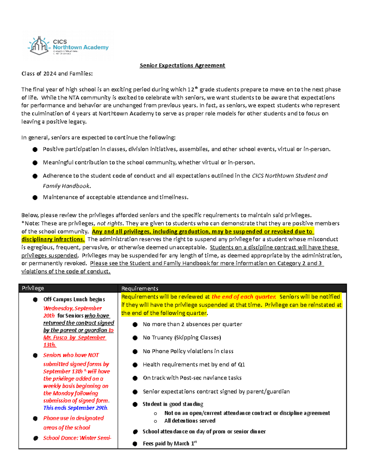 Class of 2024 Expectations Final - Senior Expectations Agreement Class ...