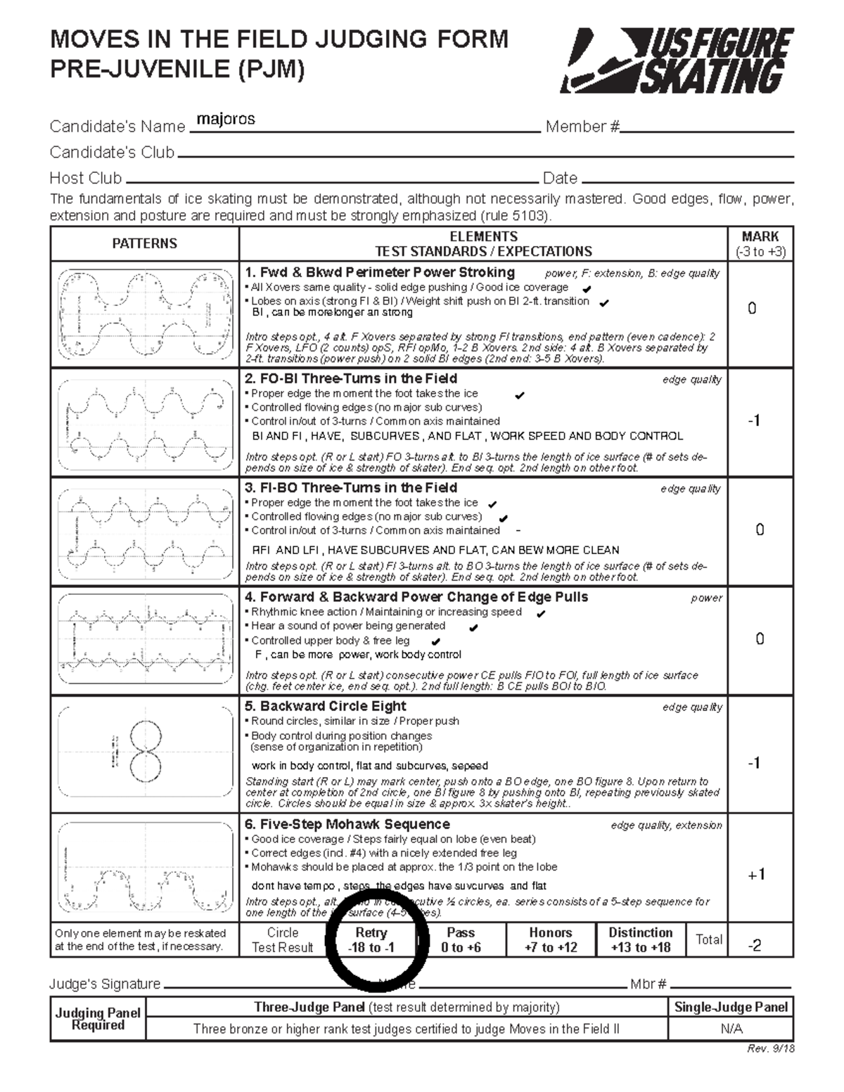 Pre-Juvenile MITF majoros - MOVES IN THE FIELD JUDGING FORM PRE ...