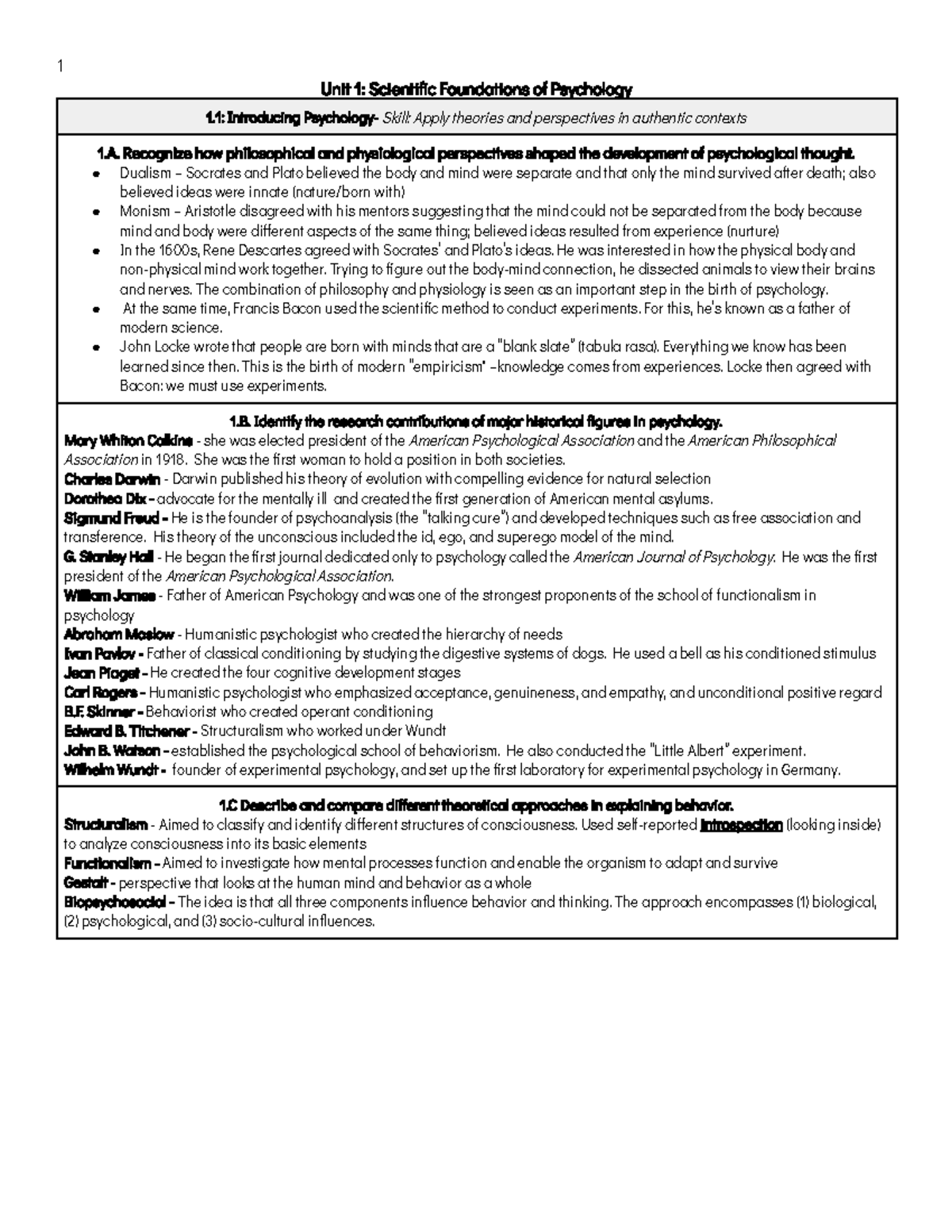 AP CED Review Psychology - Unit 1: Scientific Foundations of Psychology 1: Introducing - Studocu