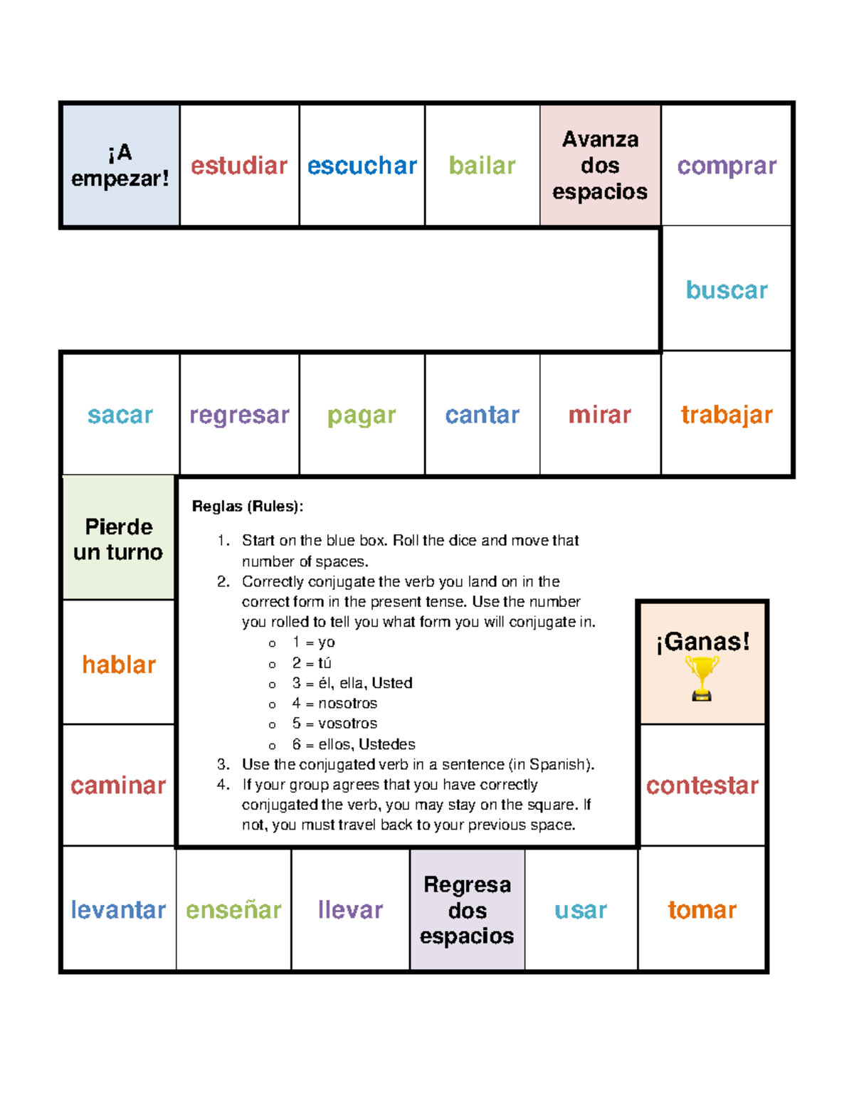 Spanish ARVerb Conjugation Board Game Present Tense-1 - ¡A empezar ...