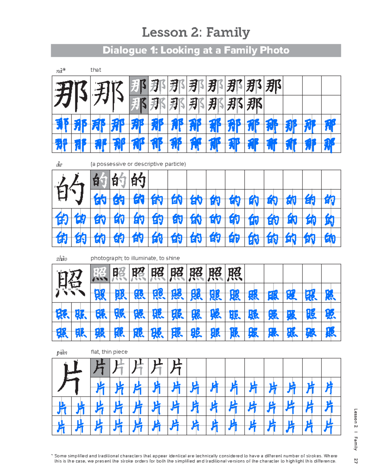 L2d1-Hanzi+writing+sheet 0321 - Lesson 2 | Family 27 nà* that 1 2 3 4 的 ...