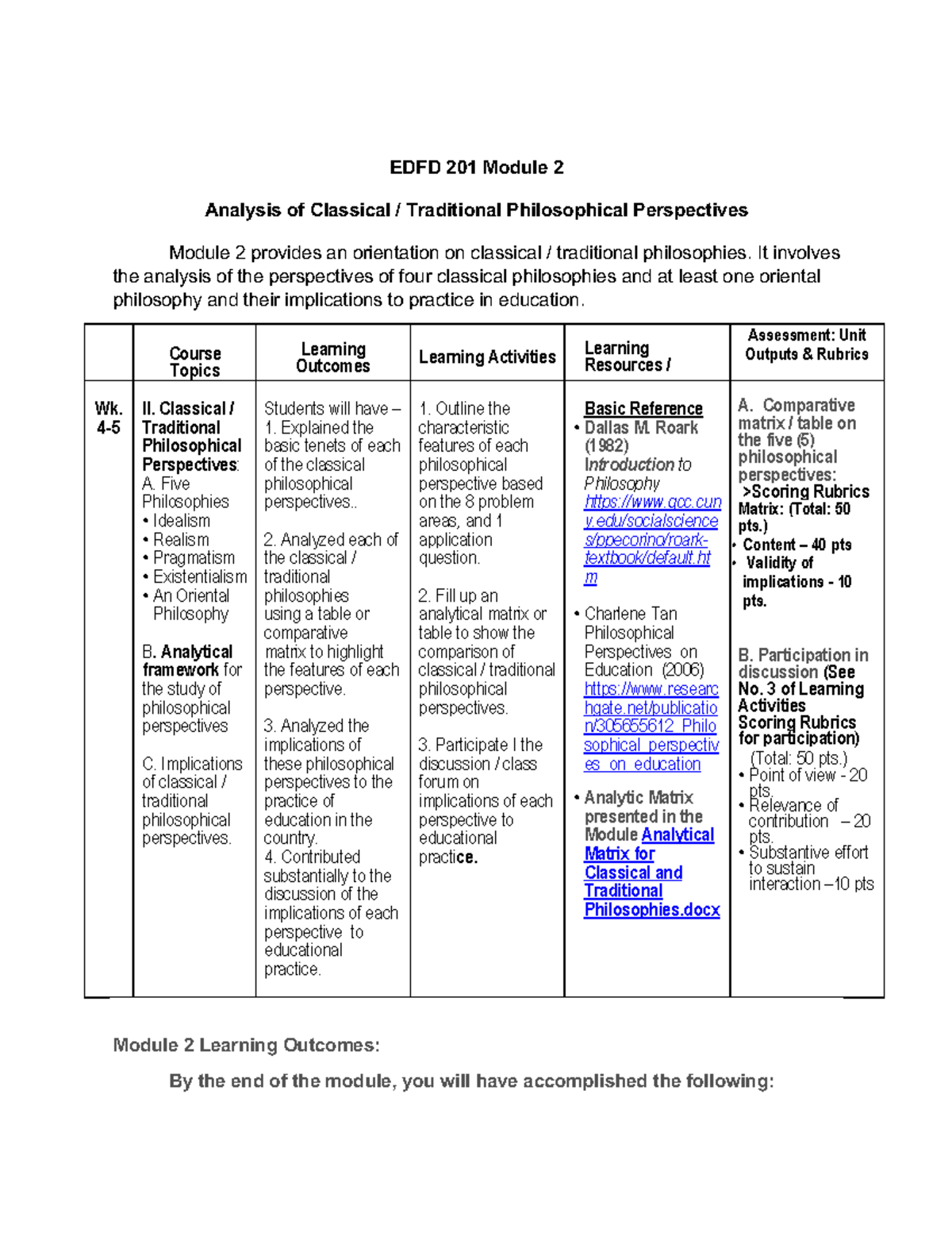 EDS 101 Module 2 SY 2022 2023 - EDFD 201 Module 2 Analysis of Classical ...