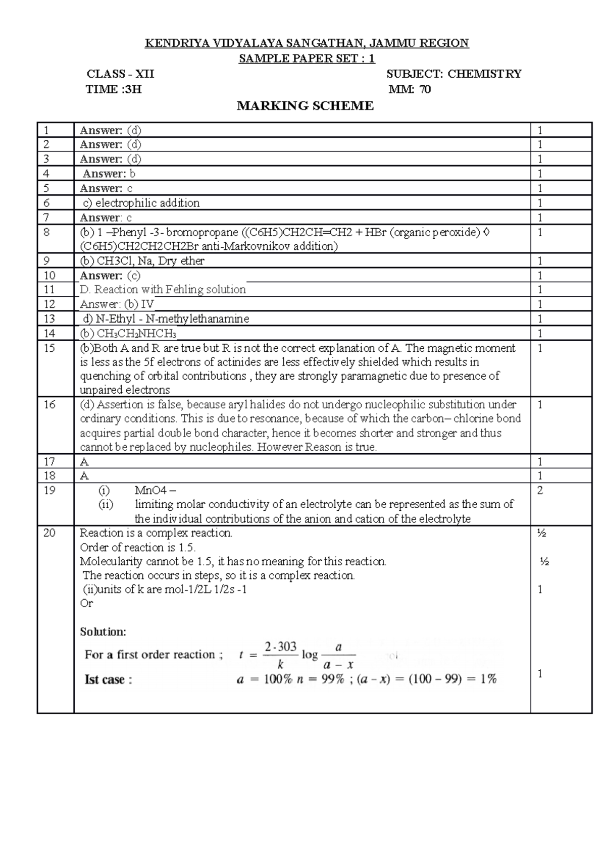 Chemistry Model Paper SET - (1) MS - KENDRIYA VIDYALAYA SANGATHAN ...