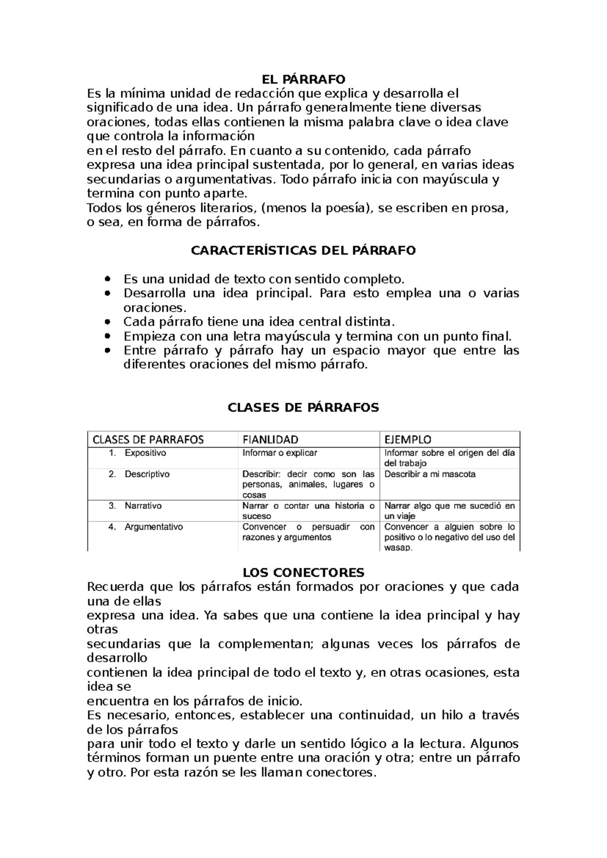EL Parrafo - EL PÁRRAFO Es la mínima unidad de redacción que explica y ...