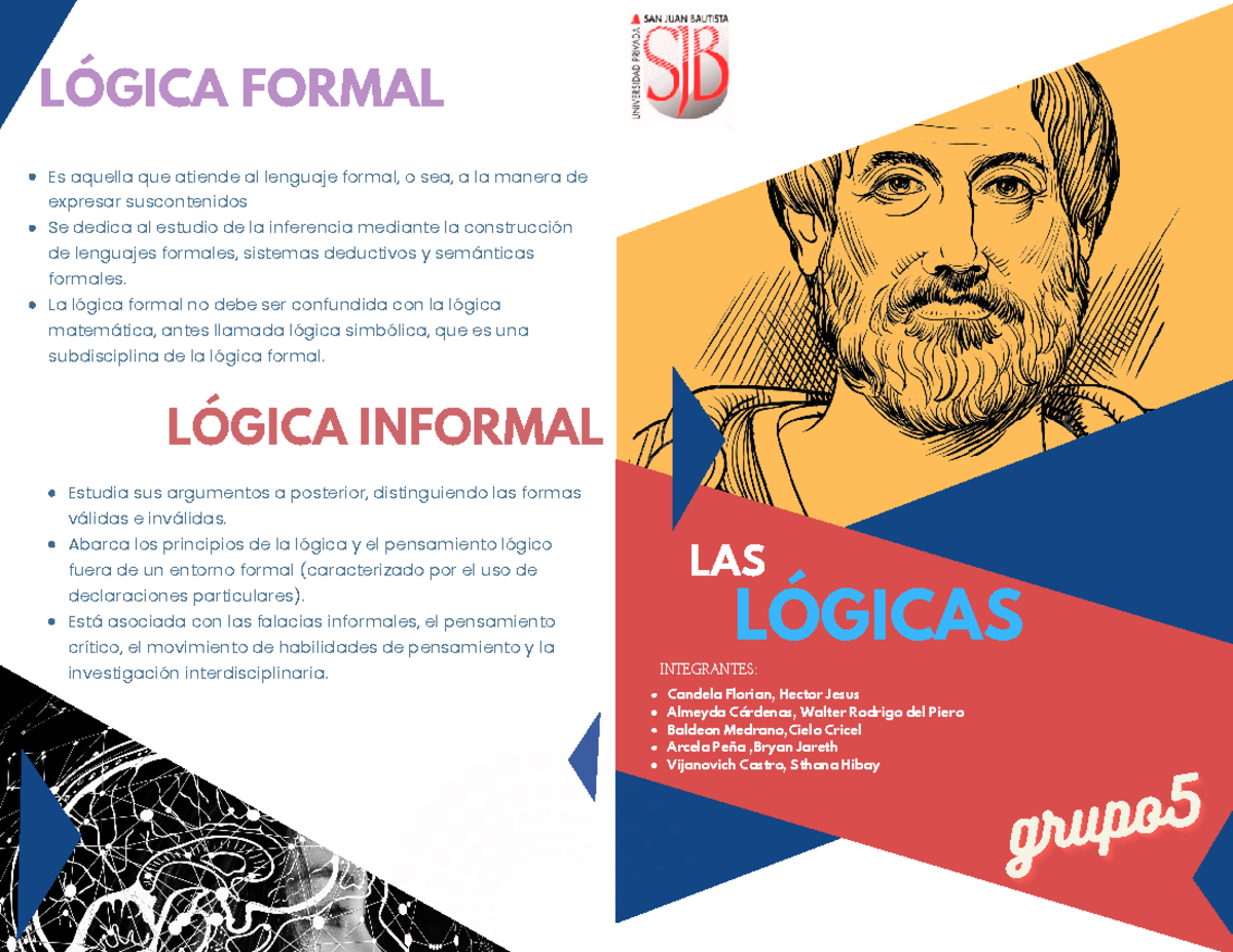 Díptico- LAS Lógicas - PSICOLOGIA - LAS LÓGICA INFORMAL Candela Florian ...