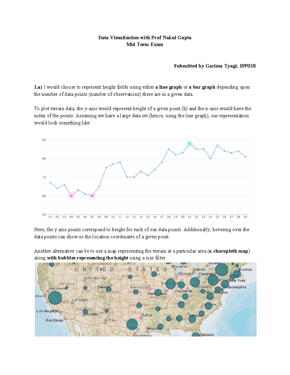 Exam 2020, questions and answers - Data Visualisation with Prof Nakul ...
