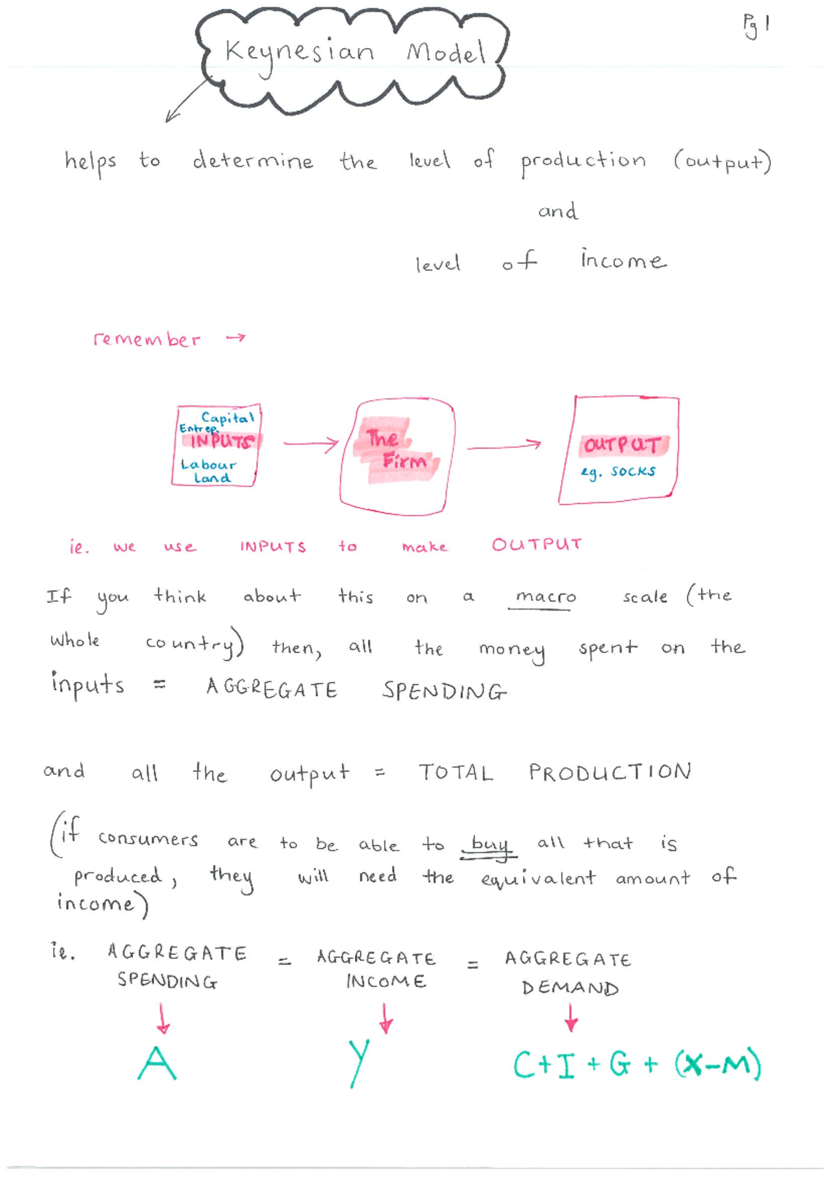 Keynesian model updated notes - Pg l Keynesian Model helps to determine ...