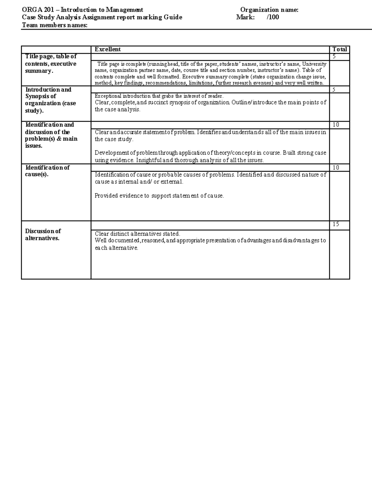 2 Group Case Study Analysis Marking Guide - ORGA 201 – Introduction to ...