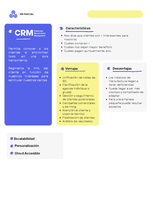 MRP - Ventajas competitivas de Porter ¿Qué es un MRP? Características ...