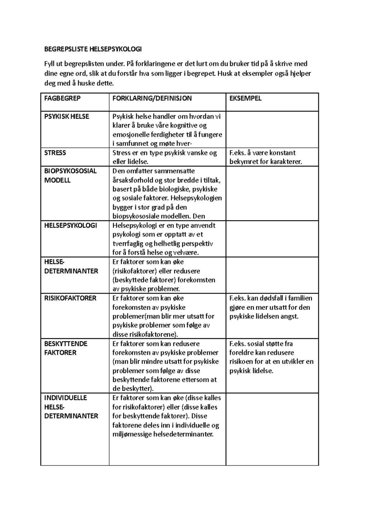 Begrepsliste helsepsykologi - BEGREPSLISTE HELSEPSYKOLOGI Fyll ut begrepslisten under. På - Studocu