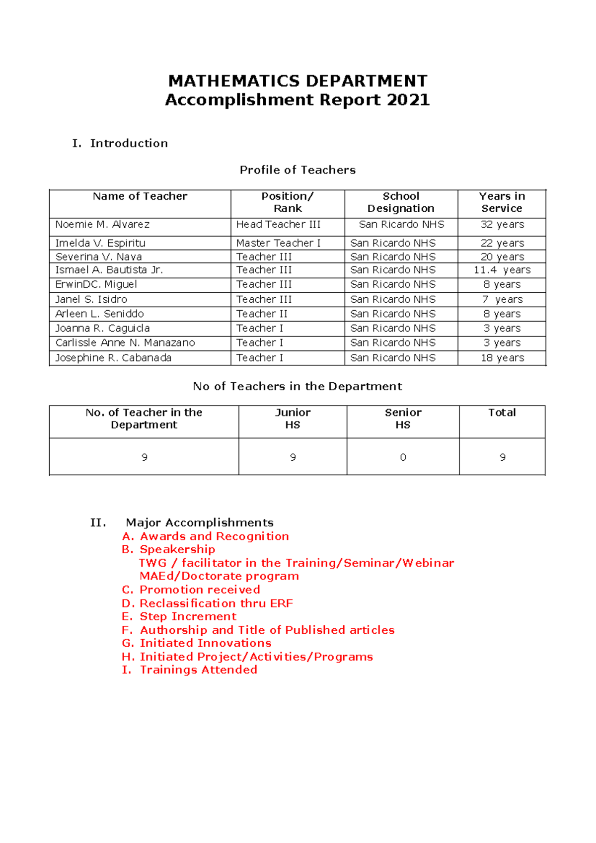 Accomplishment Report on Personnel Development Mathematics Department ...
