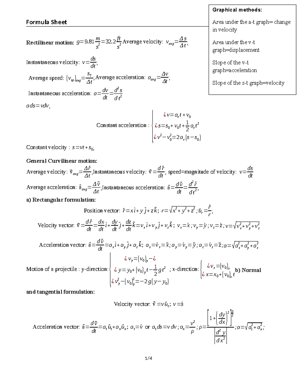 Formula Sheet (FX) - Formula Sheet Rectilinear motion: g=9. m s 2 =32. ft s 2 Average velocity ...