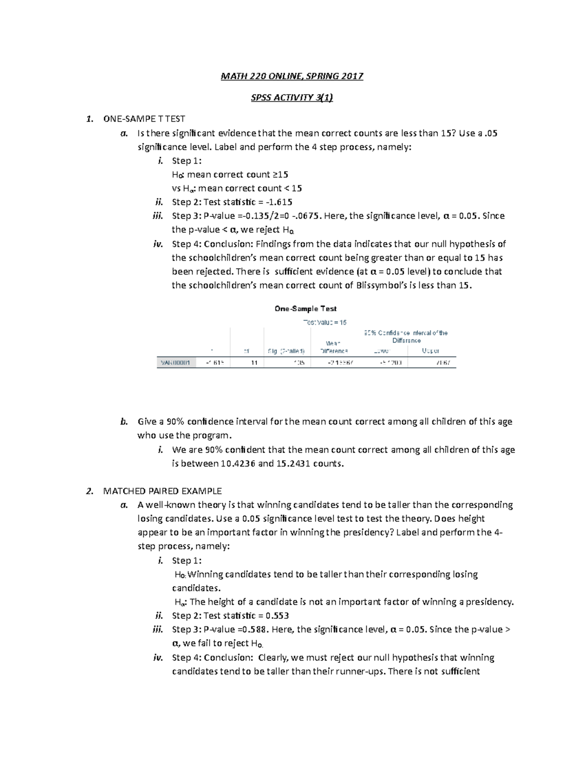 SPSS Activity 1 - Mandatory assignment for statistics using SPSS. This ...