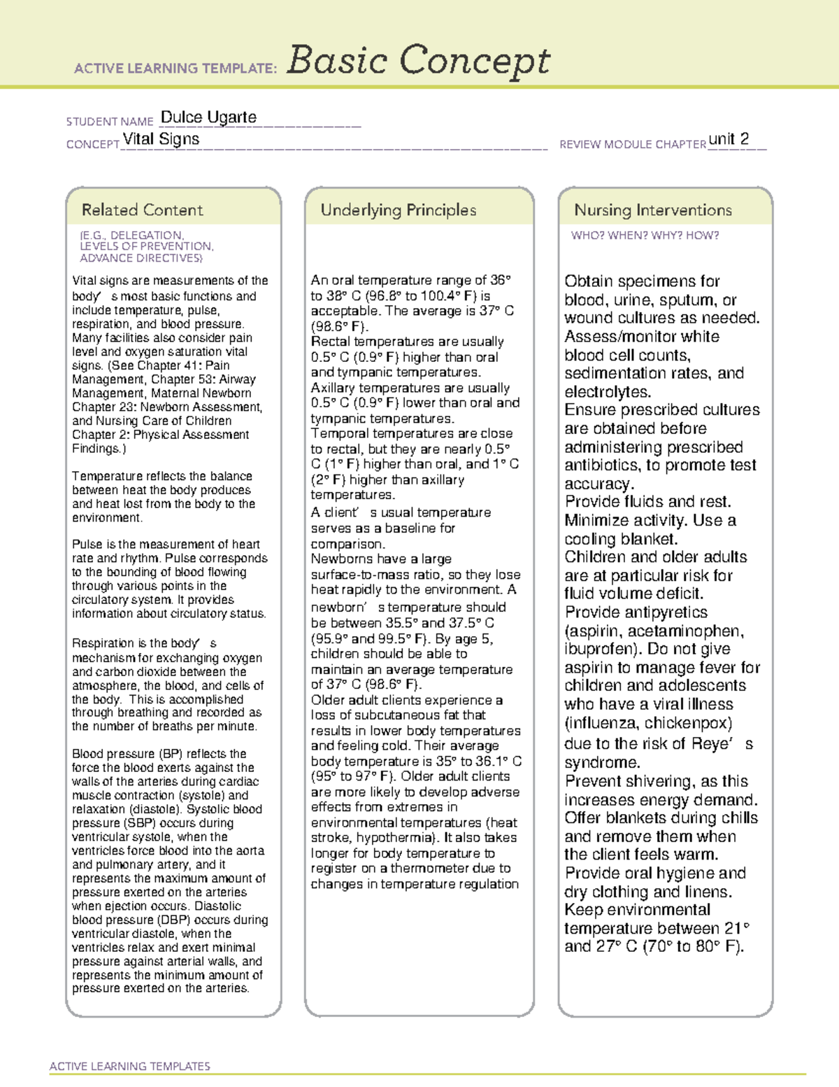 Maternal Focused review A - 1 - NUR 254 - ACTIVE LEARNING TEMPLATES ...