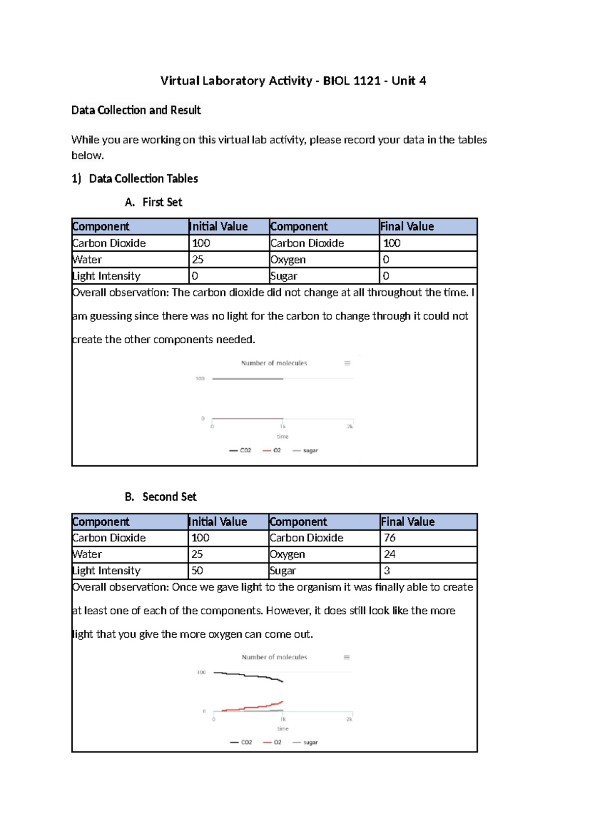 Experiment 3 - Data Collection and Result - Virtual Laboratory Activity ...