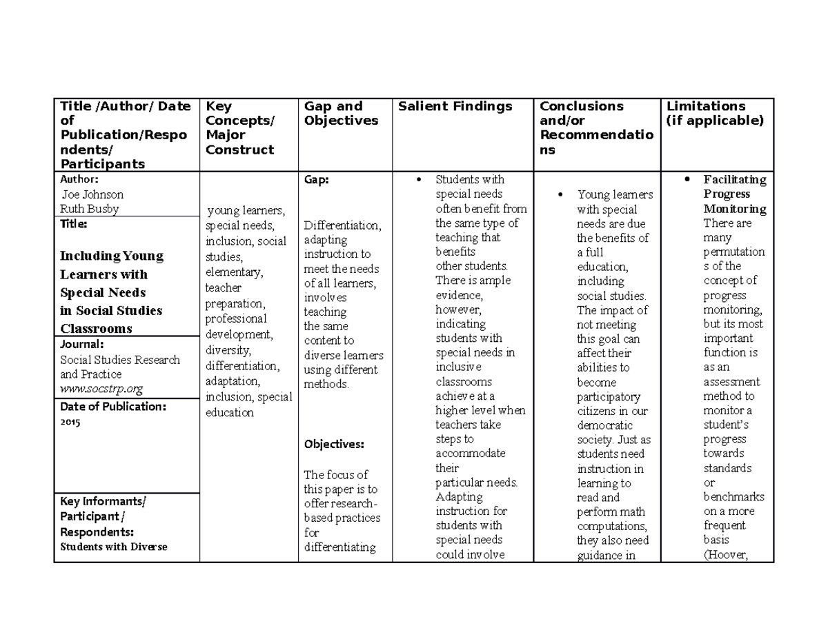 Osting Repertory GRID 1-1 - Title /Author/ Date of Publication/Respo ...