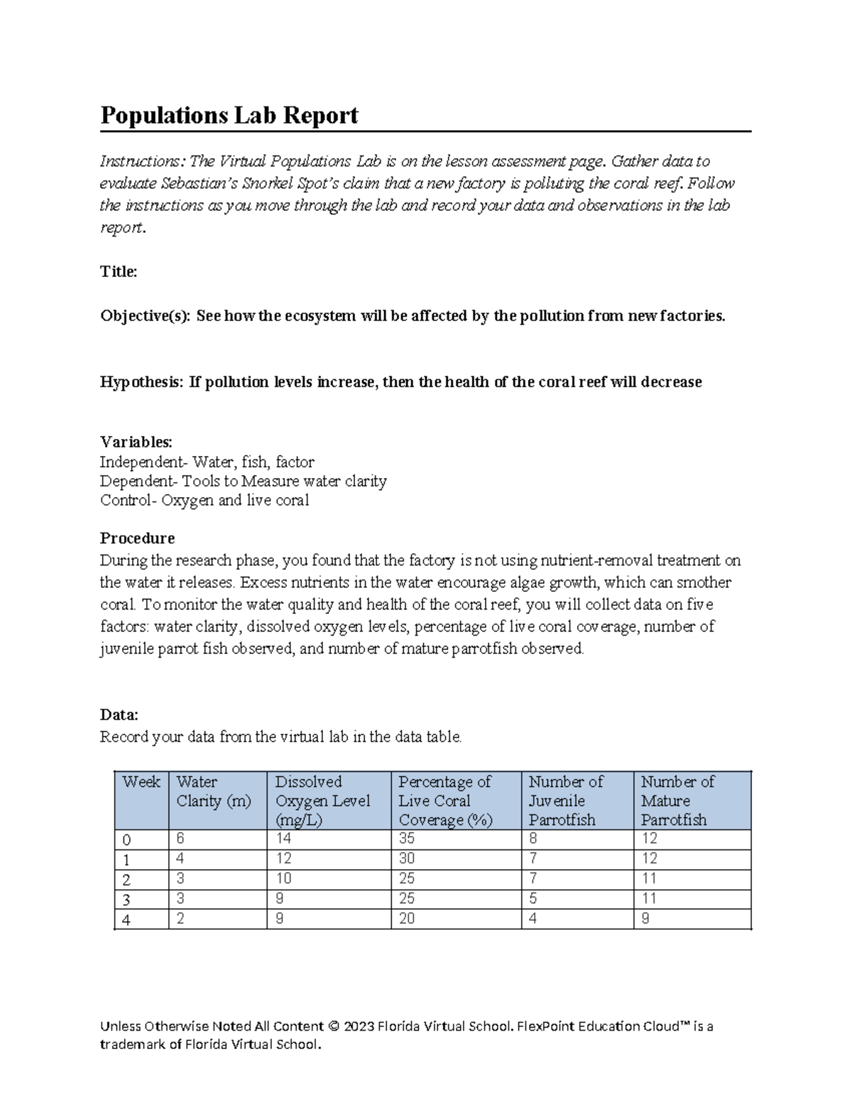 Population lab report - bvctd - Populations Lab Report Instructions ...