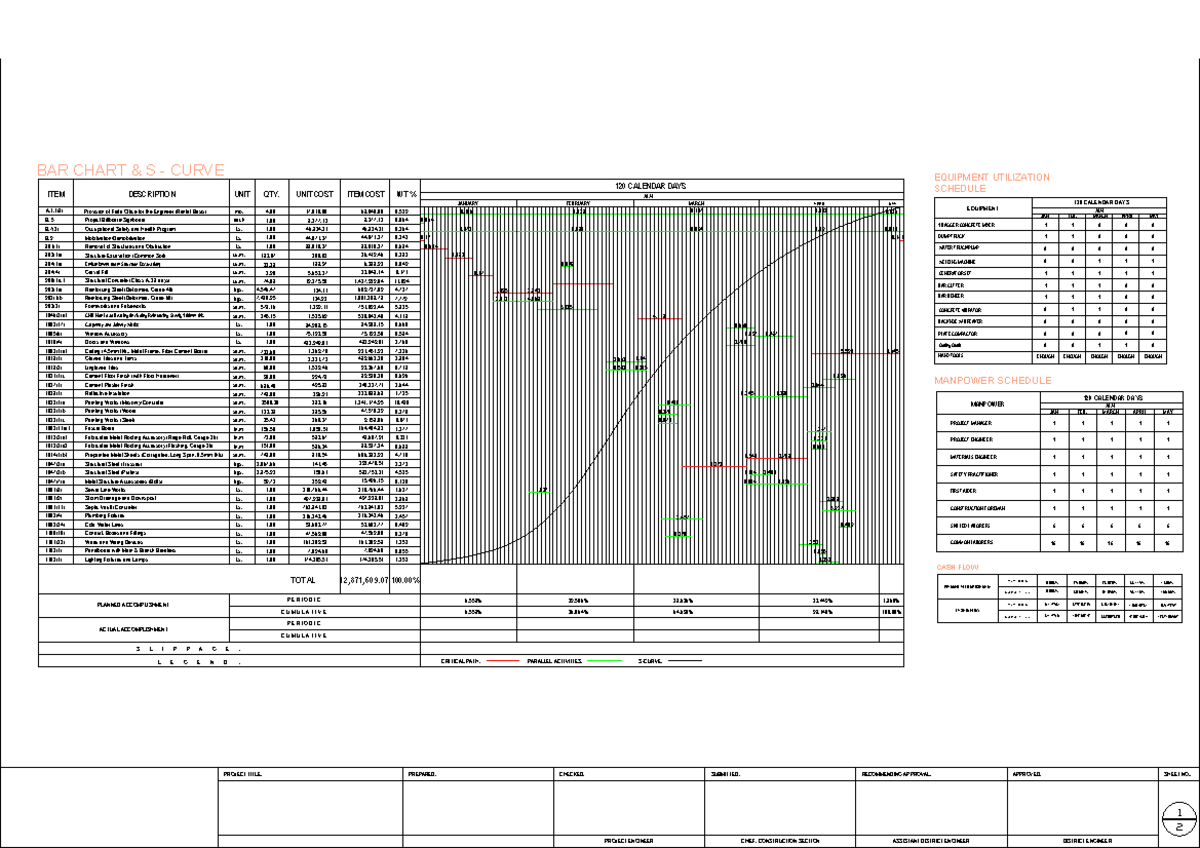 sefgsggdsgefgegegegegege - EQUIPMENT EQUIPMENT UTILIZATION SCHEDULE 1 ...