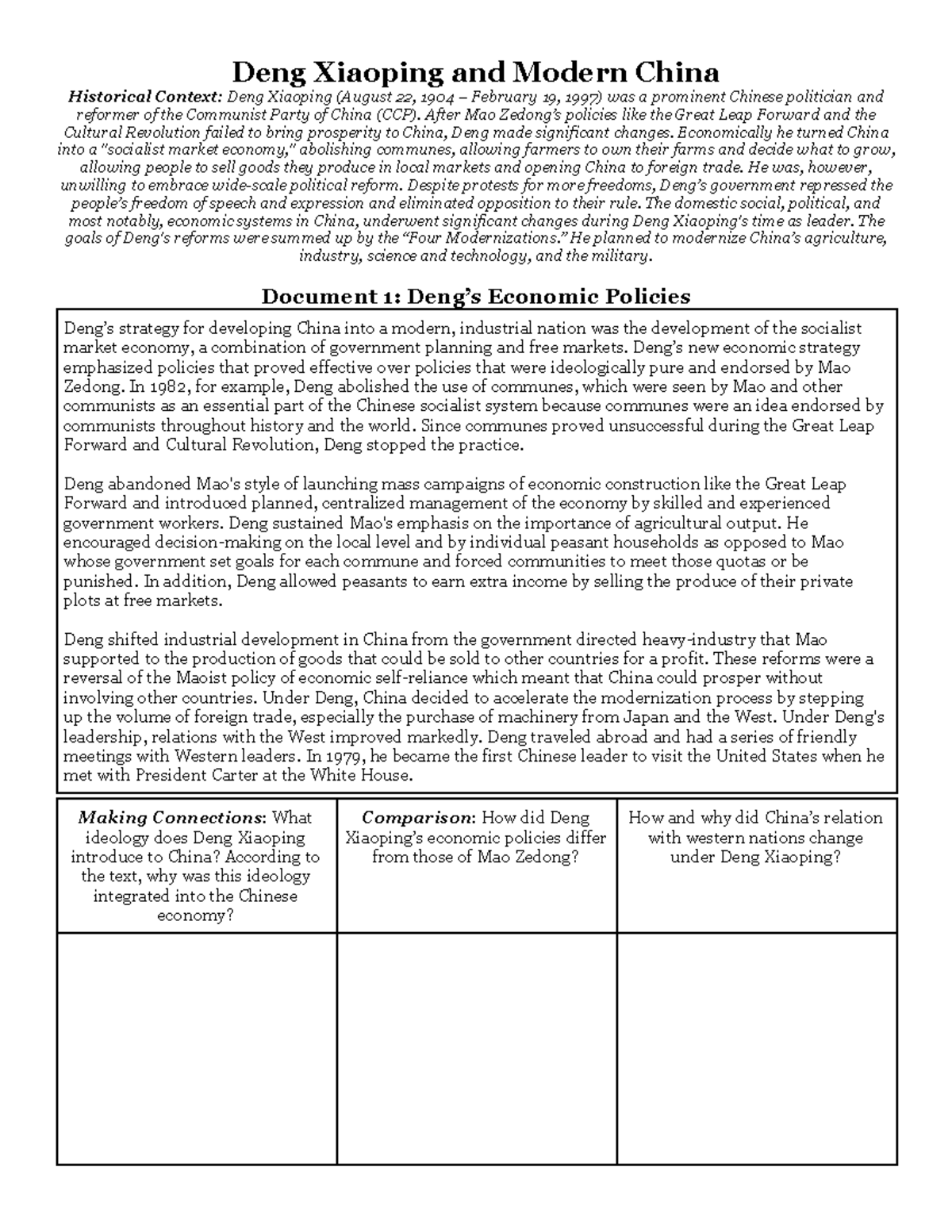 APWH Deng Xiaoping 2024 - Deng Xiaoping and Modern China Historical ...