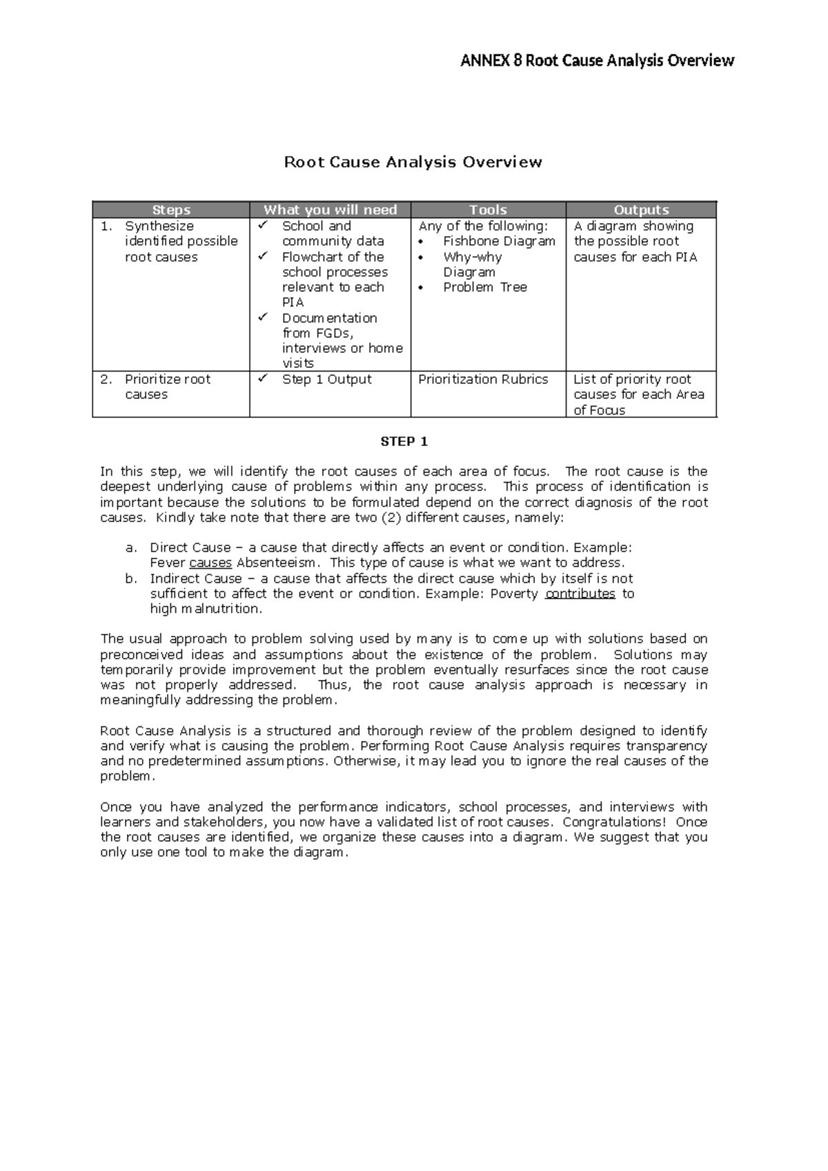Sip annex 8 root cause analysis overview - Root Cause Analysis Overview ...