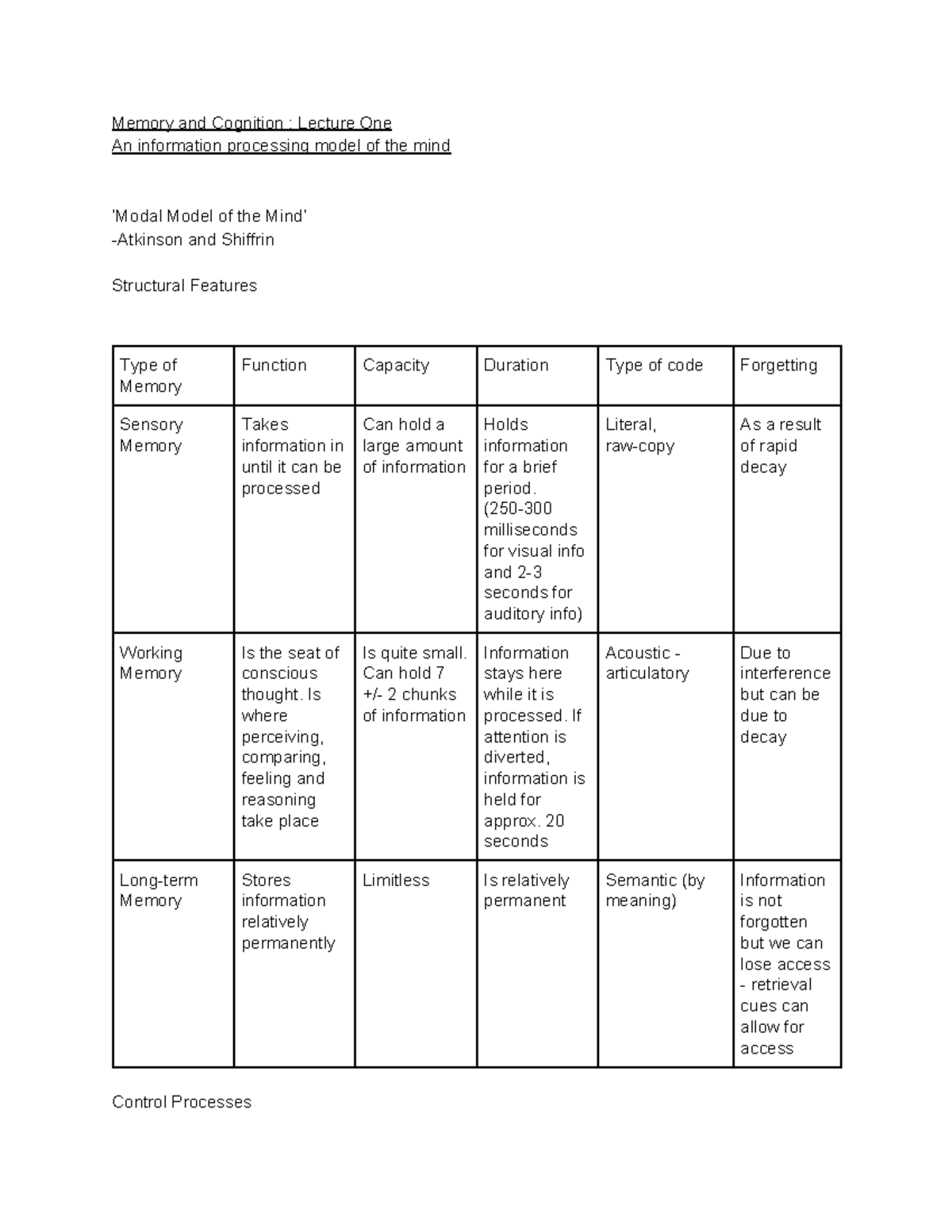 Modal Model of the Mind - Memory and Cognition : Lecture One An ...