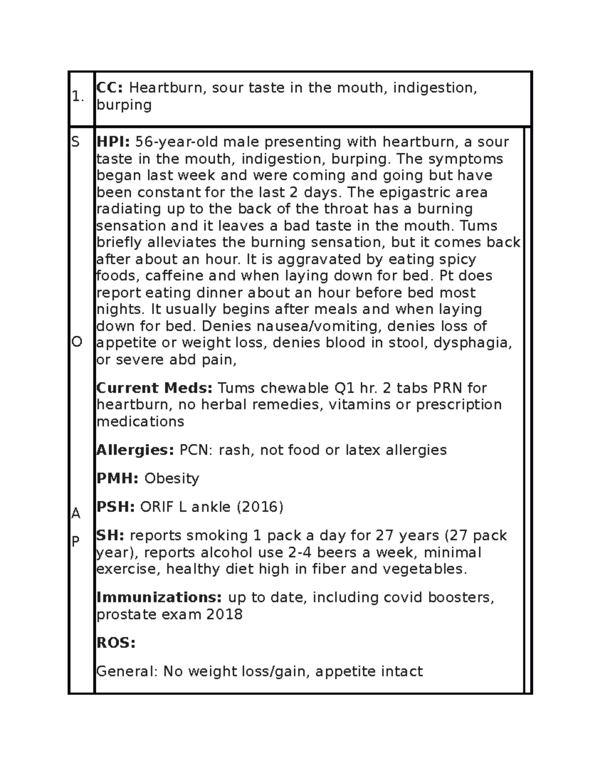Heartburn SOAP note - notes - 1. CC: Heartburn, sour taste in the mouth ...