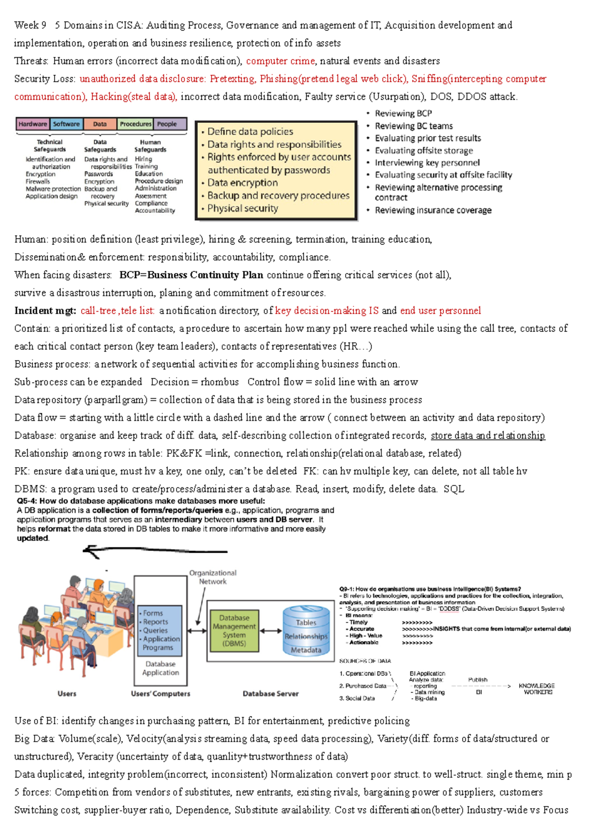 IM cheat sheet - Summary Information Management - Week 9 5 Domains in ...