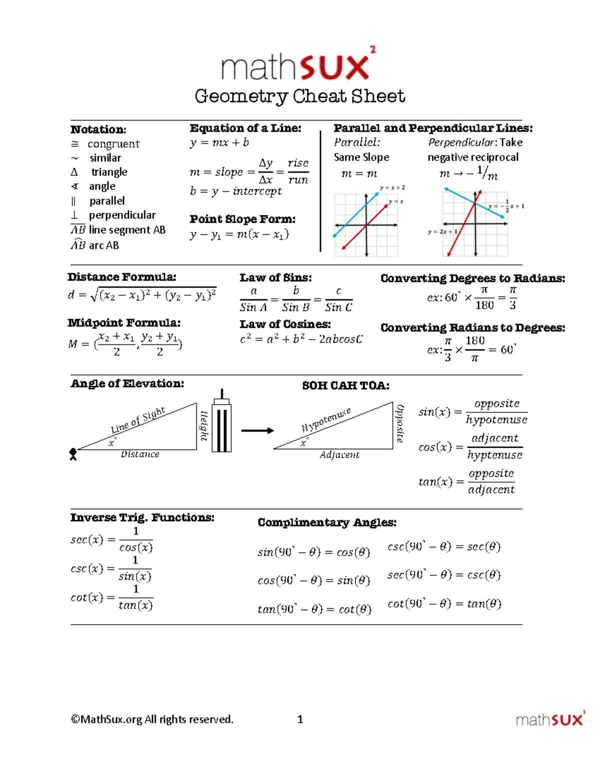 Geometry-Cheat-Sheet - Geometry Cheat Sheet - Studocu