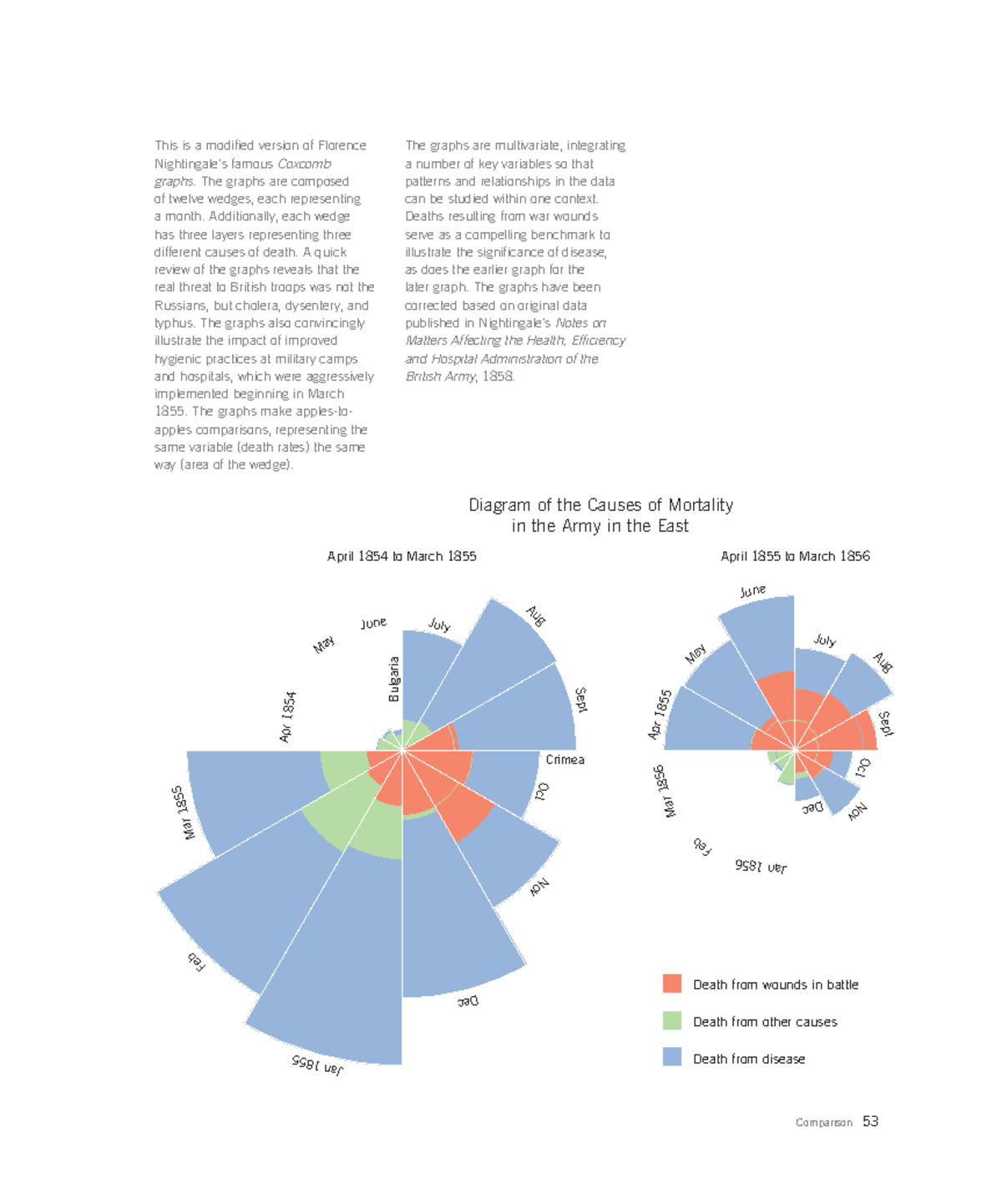 Computer Networks (67) - This is a modified version of Florence ...