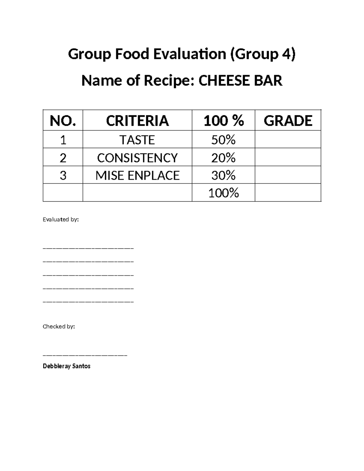 Group Food Evaluation - no information - Name of Recipe: CHEESE BAR NO ...