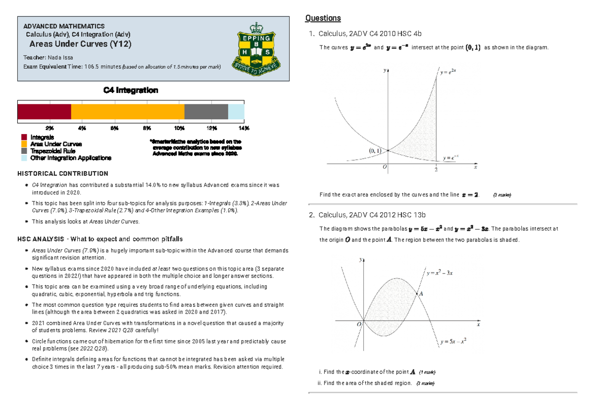 Areas Under Curves (Y12) long questions part 1 - ADVANCED MATHEMATICS ...