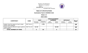 11 Reaction Paper - CHAPTER 1 REACTION PAPER VIGNITTES ON EDUCATIONAL ...