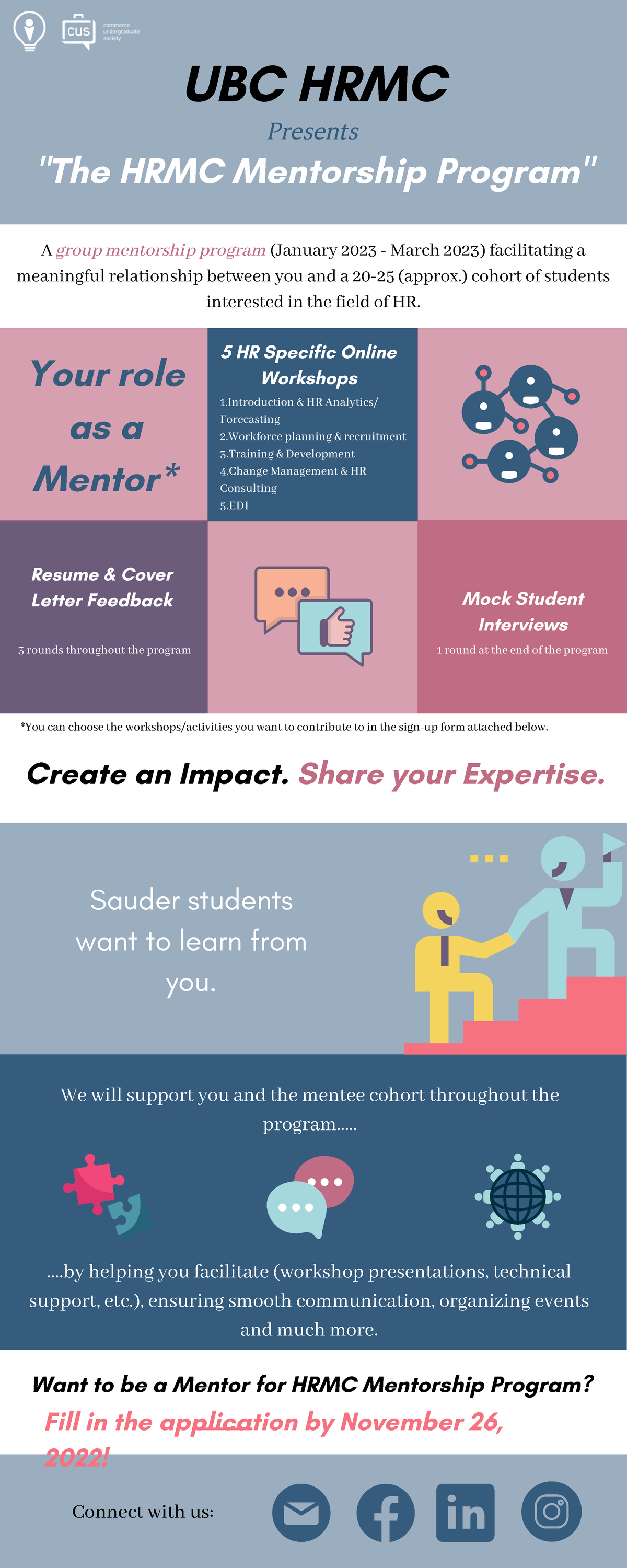 HRMP - brand package - UBC HRMC Presents A group mentorship program ...