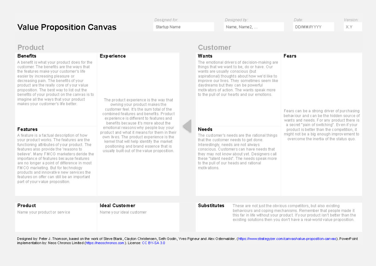 Value-proposition-canvas - Designed for: Designed by: Date: Version ...