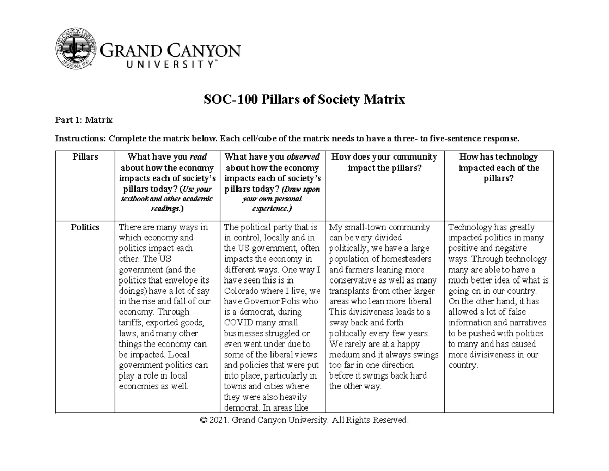 SOC-100.Pillarsof Society Matrix - Isaiah Wright - SOC-100 Pillars of ...