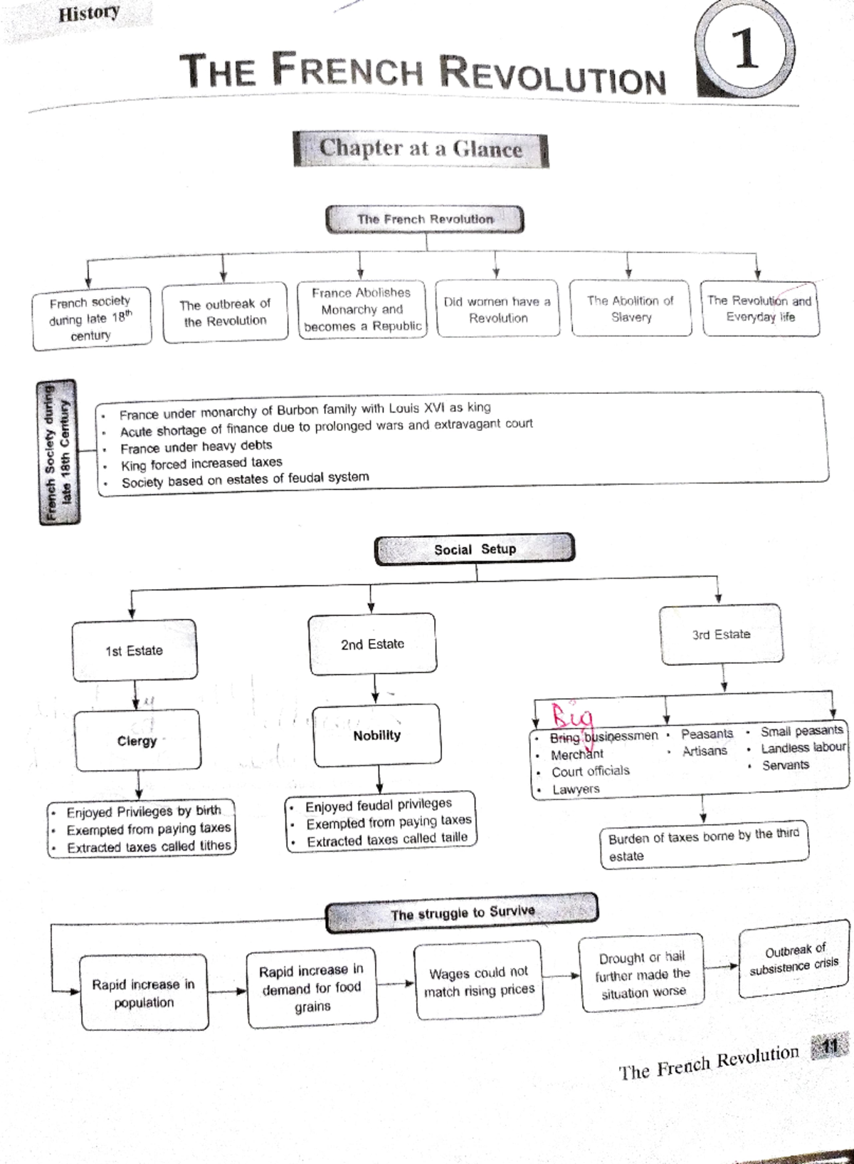 Scan 06-Jul-2023 (1) - History French society during late 18th century ...
