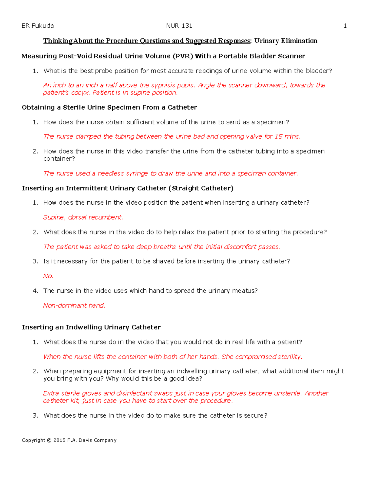 TAP Urinary Elimination - ER Fukuda NUR 131 Thinking About the ...