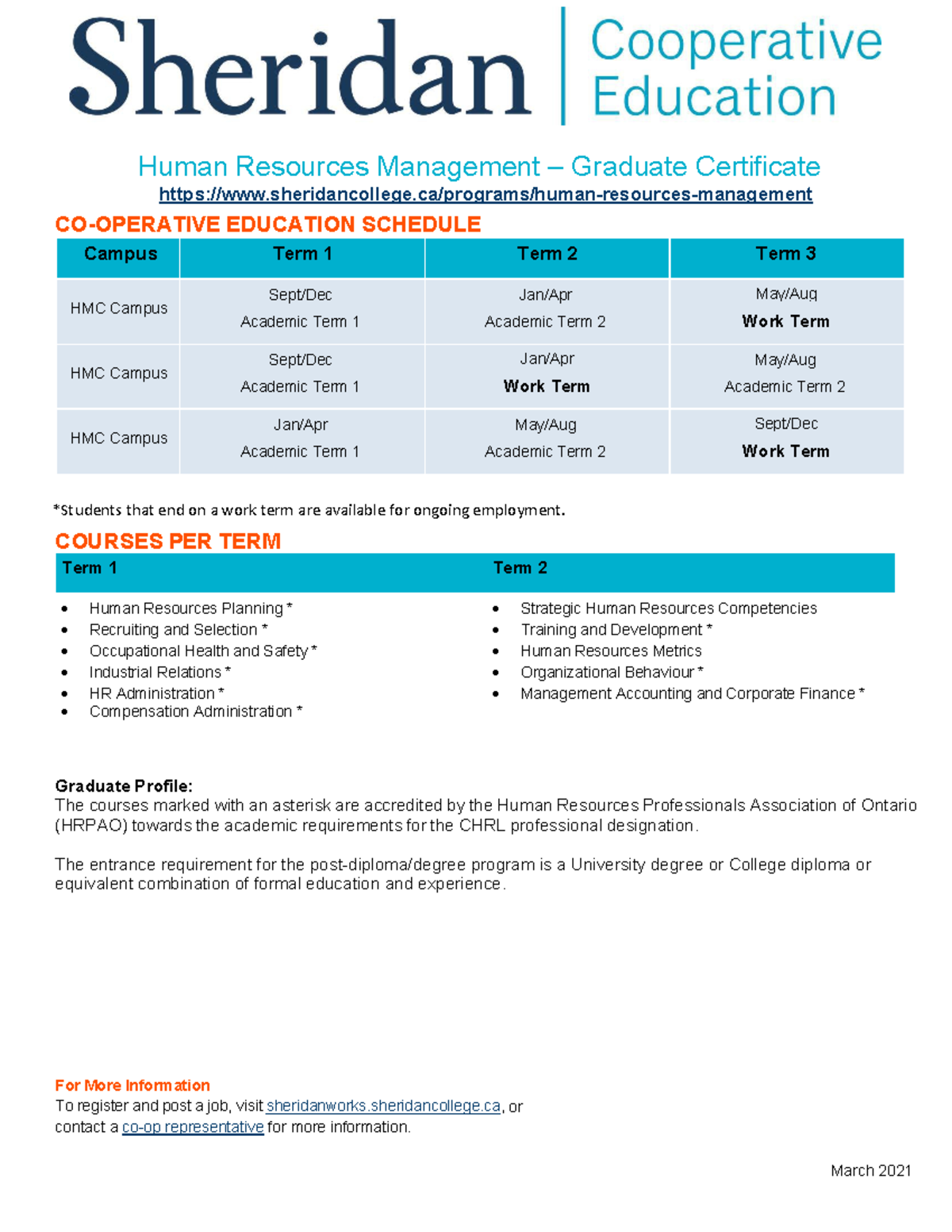 Pgrms hrmgt - General Business - March 2021 Human Resources Management ...