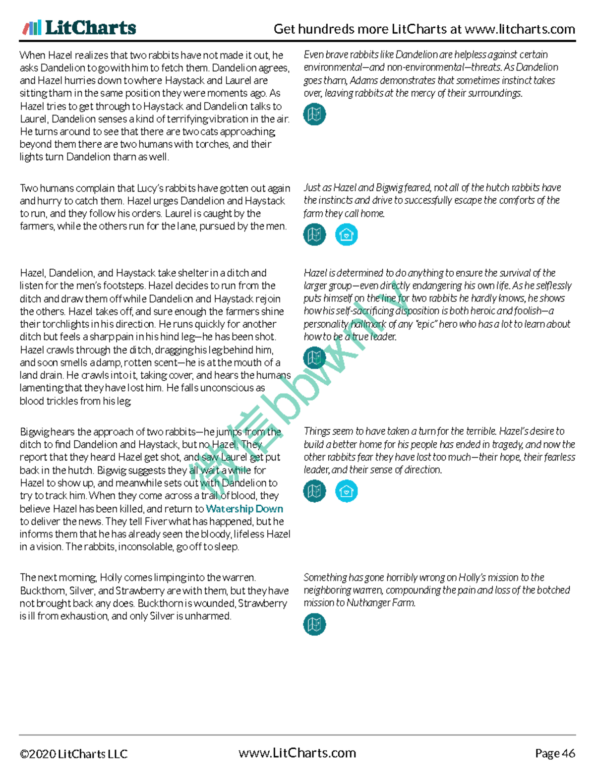 Watership-Down-Lit Chart 46 - When Hazel realizes that two rabbits have ...
