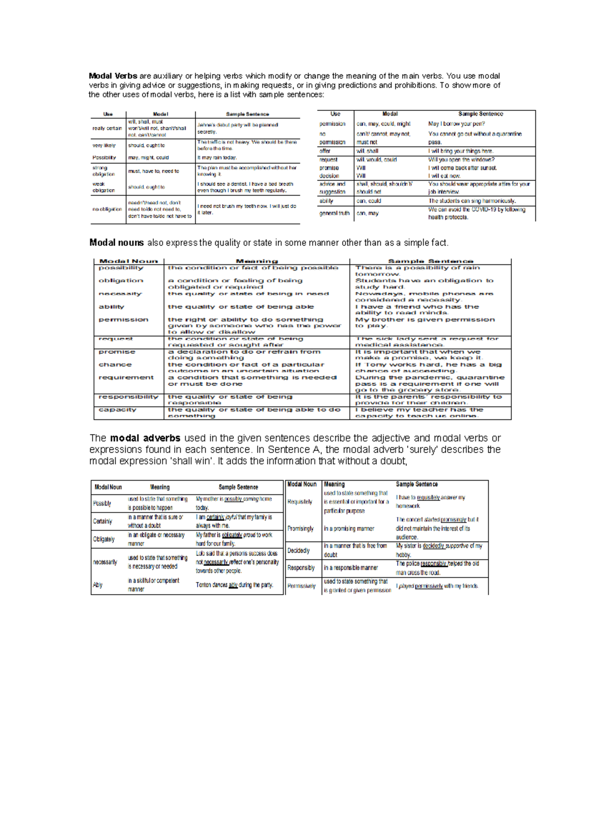 Grade 8 Notes - Modal Verbs are auxiliary or helping verbs which modify ...